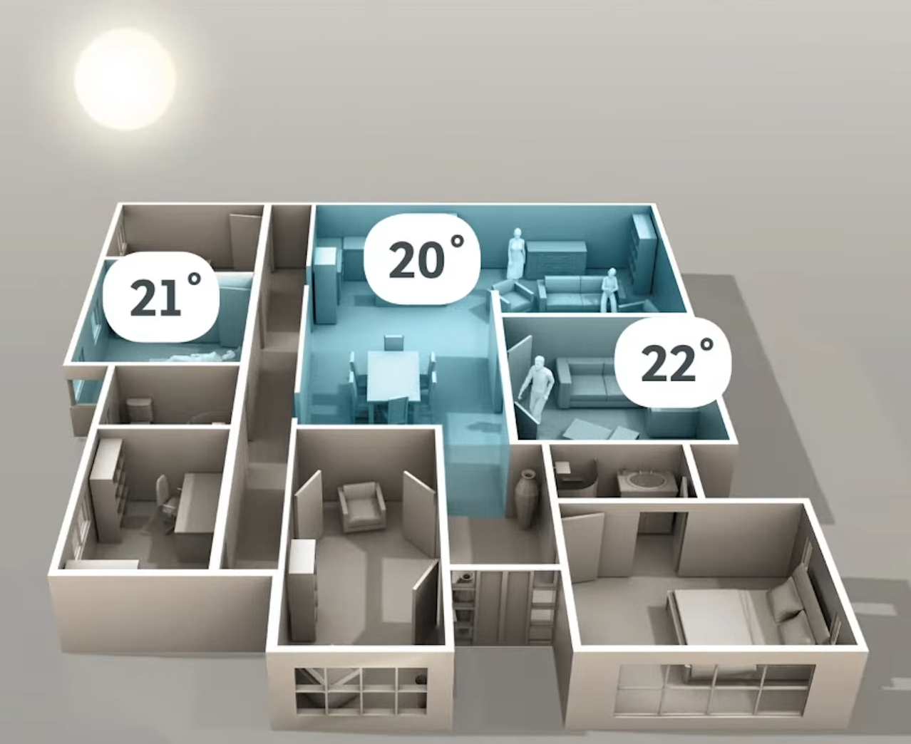 MyAir Premium Control System | Cold Rush Air Conditioning